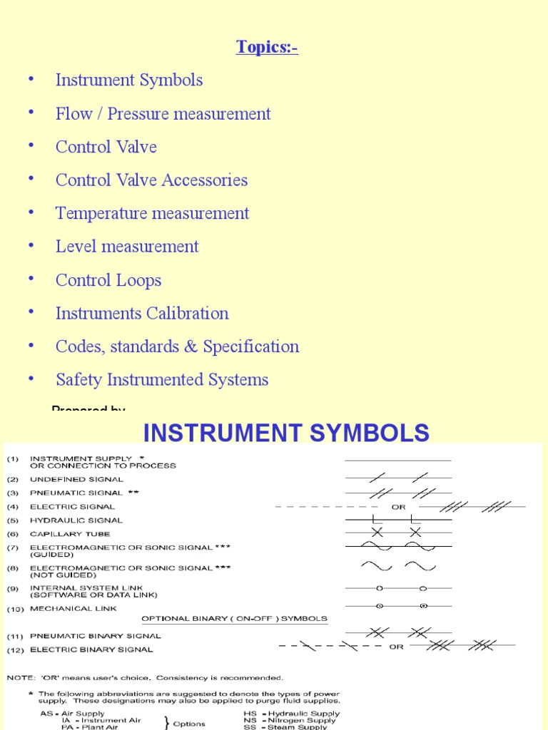Field Instrumentation | PDF | Flow Measurement | Valve