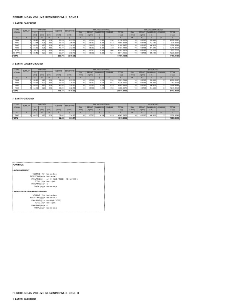 Retaining Wall Volume Calculation | PDF