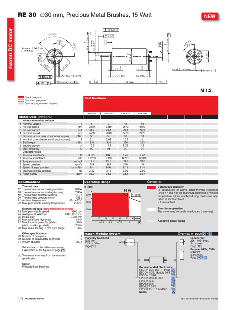 Maxon RE30 DC Motor Specifications | PDF | Computers