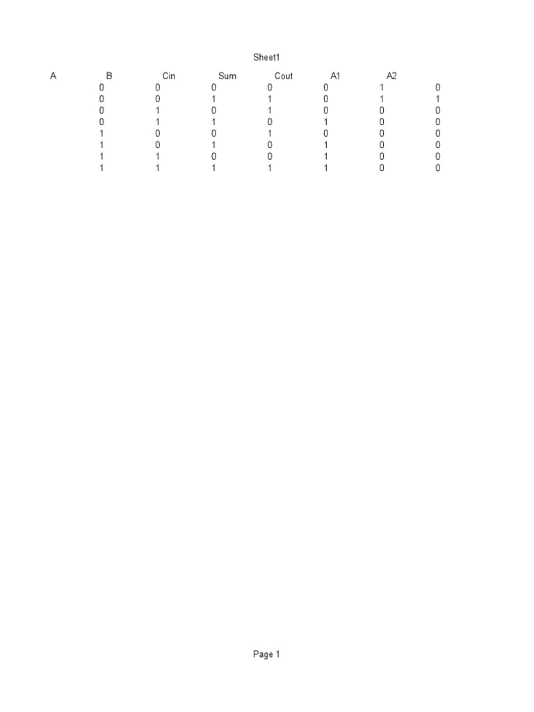 Binary Data Analysis Spreadsheet | PDF