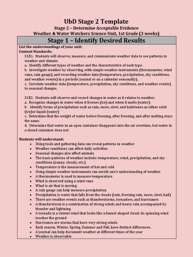 Ubd Stage 2 Template Stage 1 - Identify Desired Results | PDF | Rain ...