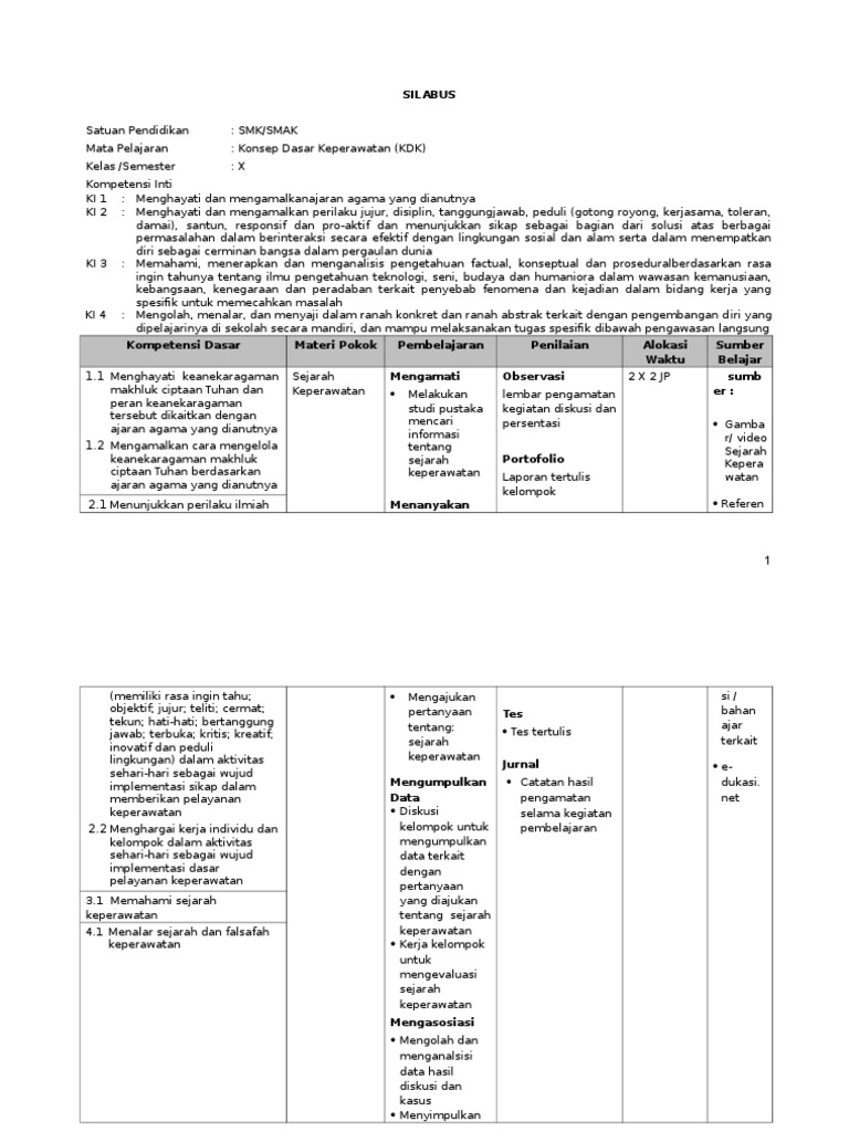 SILABUS Konsep Dasar Keperawatan (KDK) | PDF | Sains & Matematika