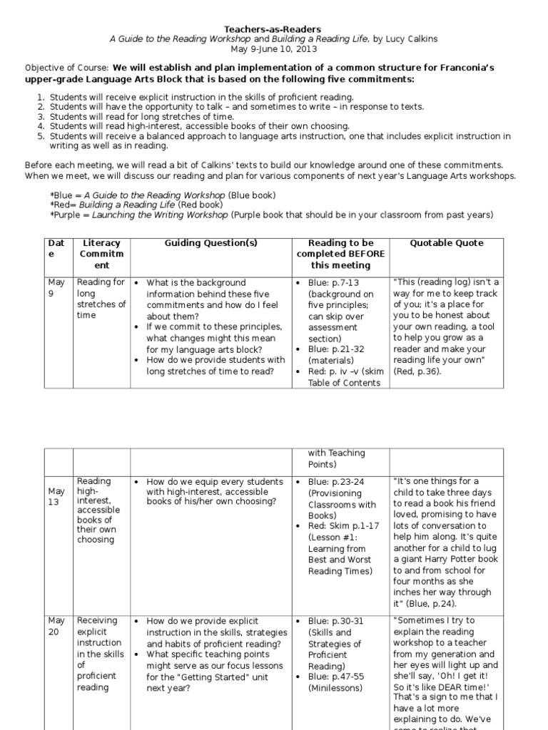 A Guide To The Reading Workshop And Building A Reading Life By Lucy