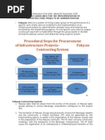 CPCS 2021-01 Implementing Guidelines 150s.2021 | PDF | Salary | Overtime