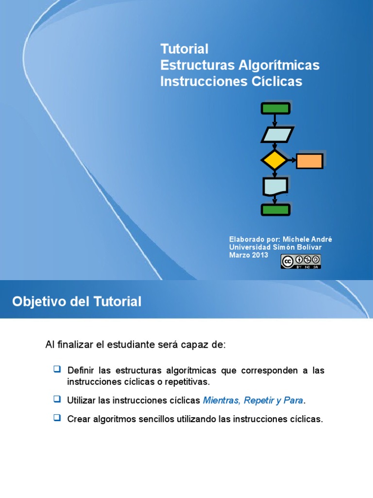 Estructuras Ciclicas | PDF | Algoritmos | Programación de computadoras