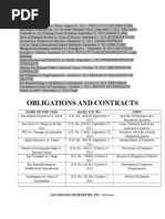 Reason For Lost Codes | PDF | Airport | Baggage