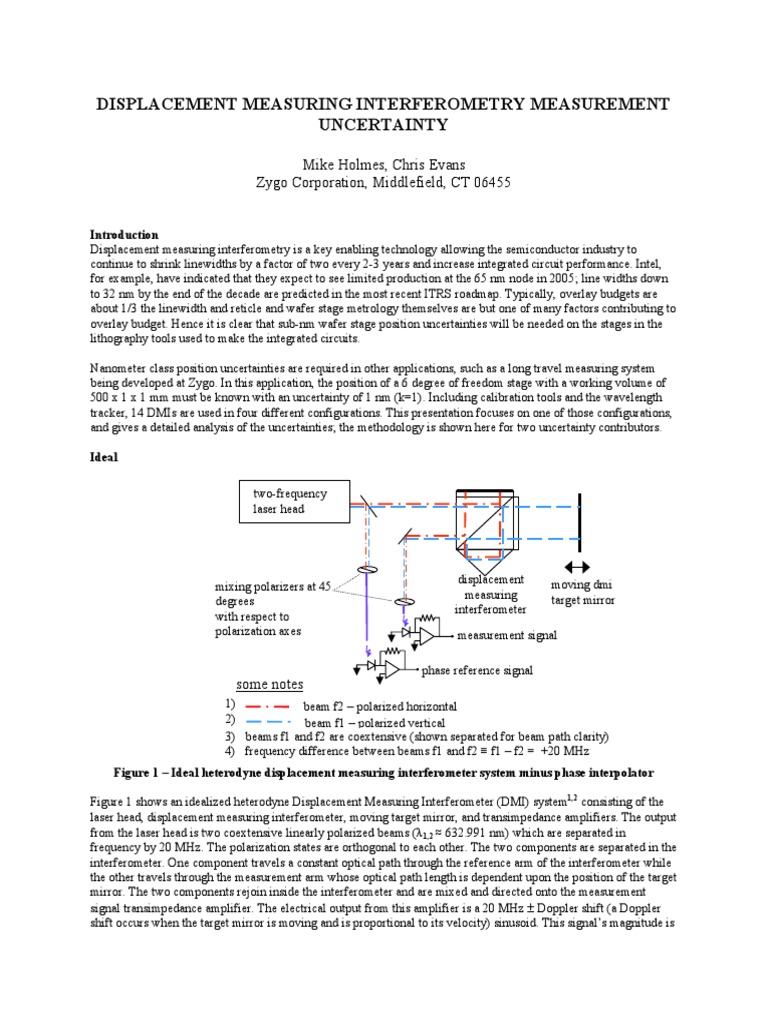 Displacement Measuring Interferometry Measurement Uncertainty | PDF | Interferometry ...