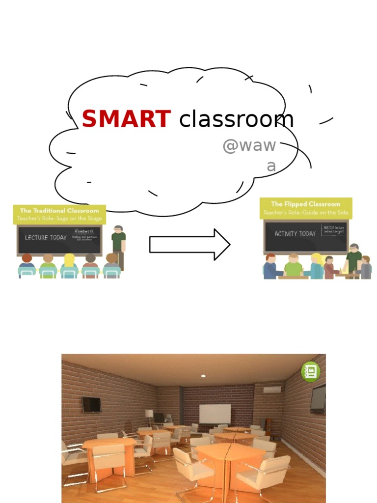 SMART Classroom | PDF