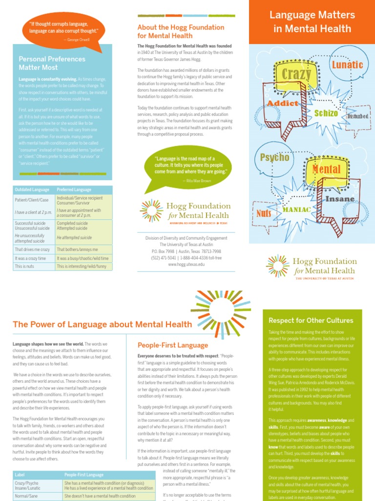 Language Matters Brochure Final 090810 PDF | PDF | Mental Health ...