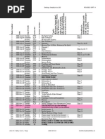 Cap 437 | PDF | Lighting | Aviation