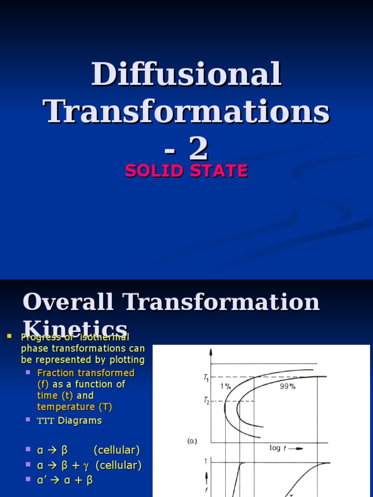 Diffusional Transformations - 2 | PDF | Nucleation | Phase Transition