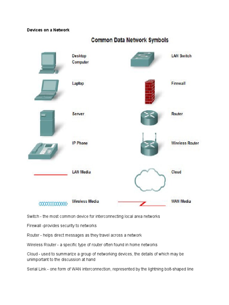 Devices On A Network | PDF | Business