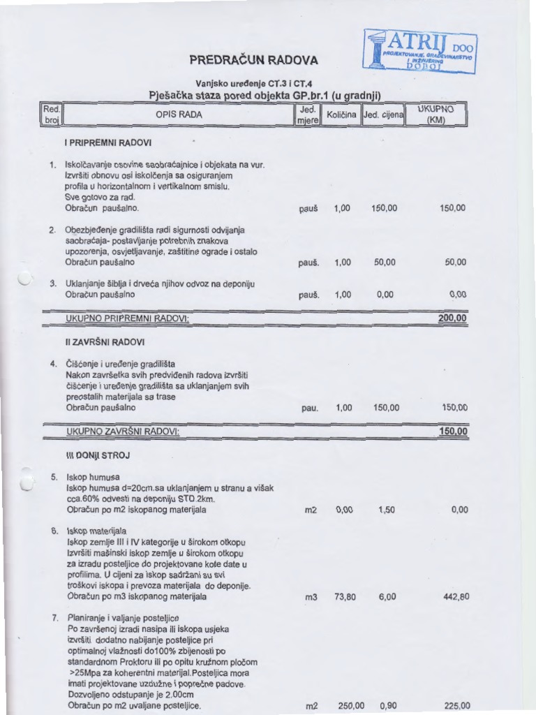 Predracun Radova | PDF