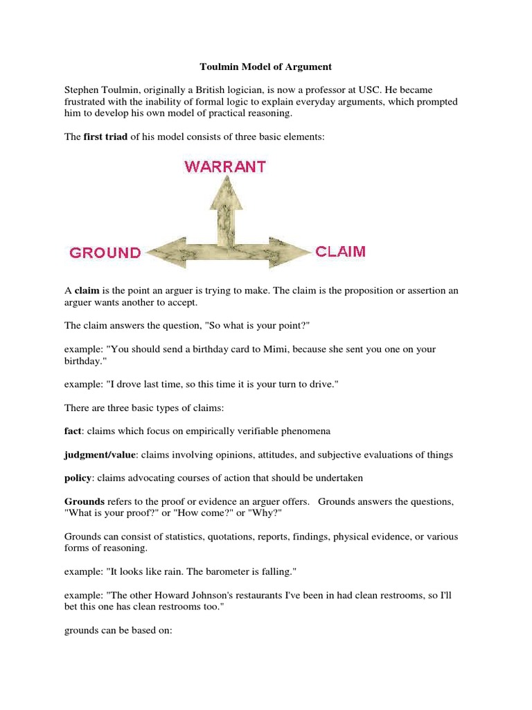 Understanding the Toulmin Model | PDF | Proposition | Logic