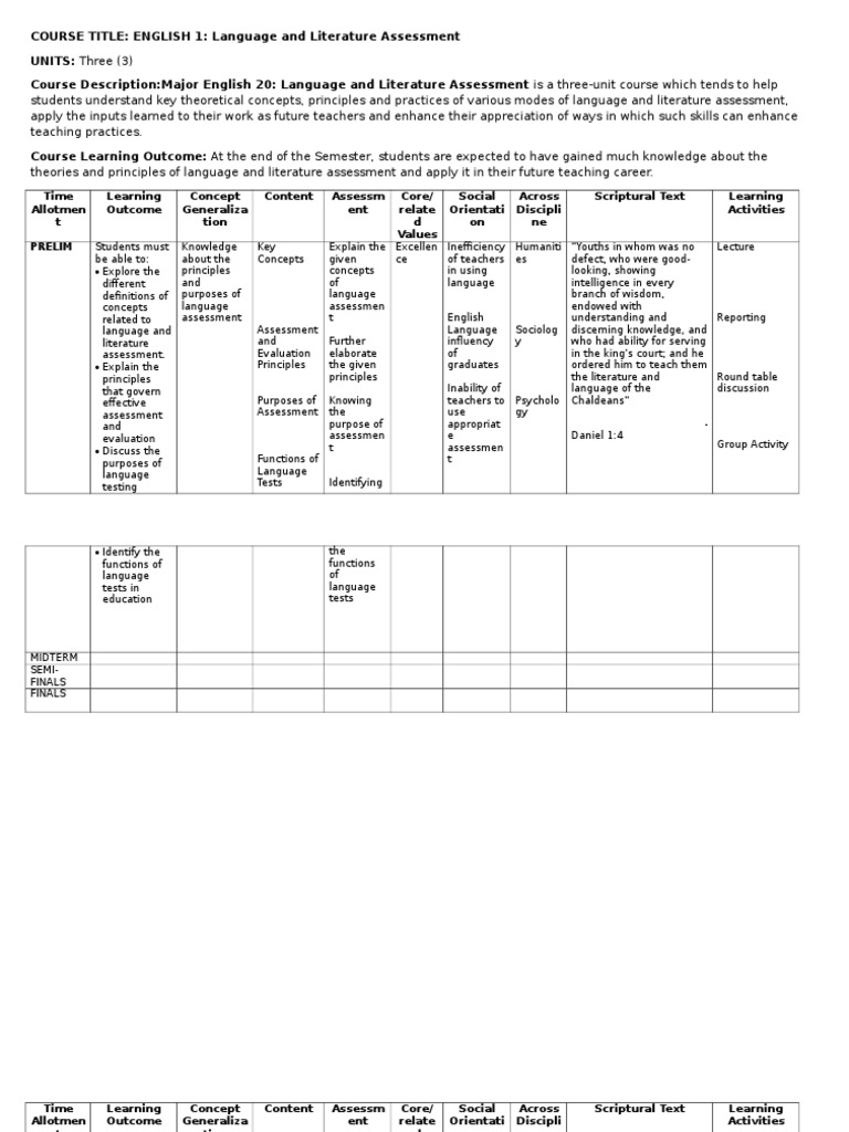 Language and Literature Assessment SYLLABUS | PDF | Educational ...