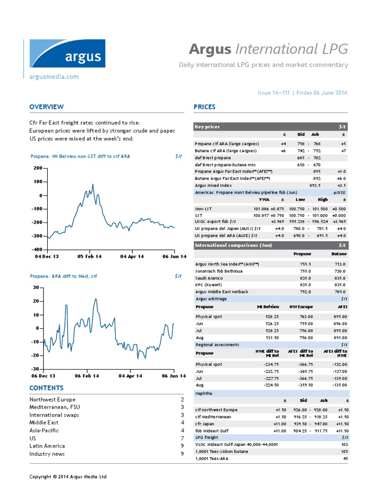 Argus International LPG | PDF | Liquefied Petroleum Gas | Propane