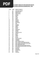 List of Subject Area-Codes Isced | PDF | Engineering | Geography