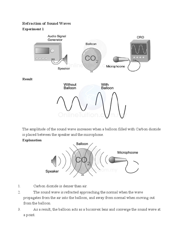 Refraction of Sound Waves | PDF