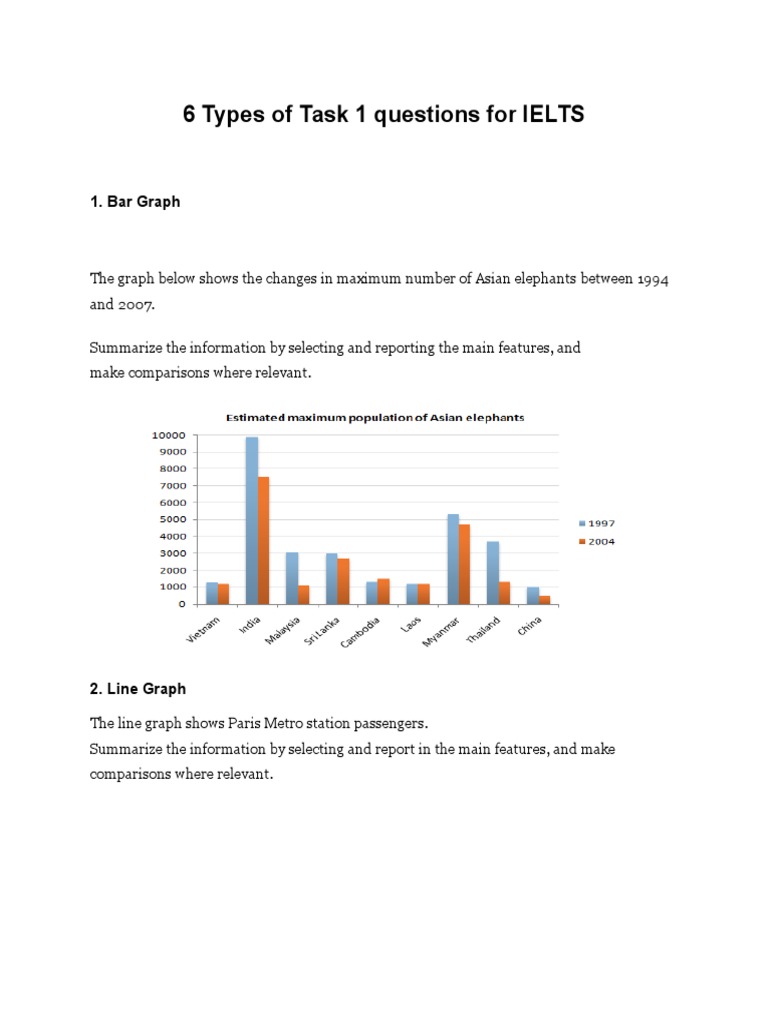 6 Types of Task 1 Questions For IELTS | PDF