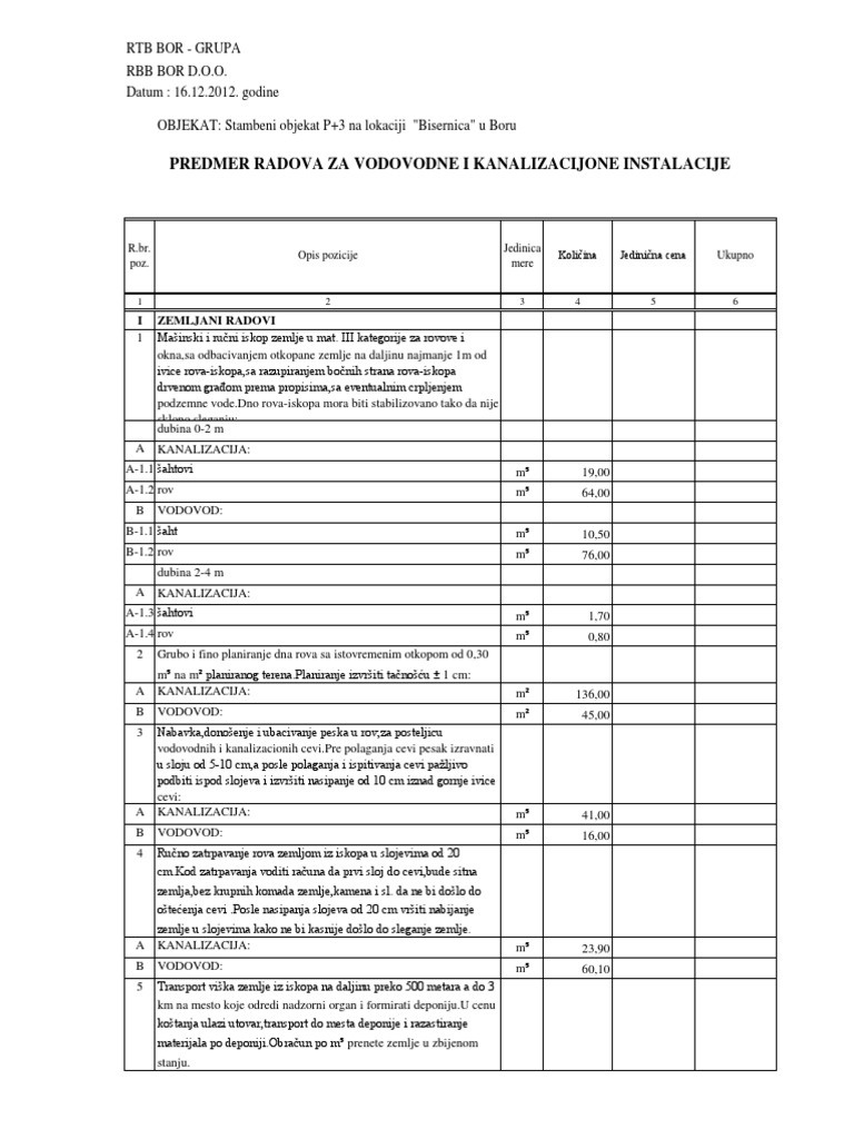 VODOVOD I KANALIZACIJA.pdf