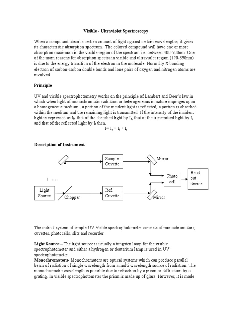 Spectroscopy Notes | PDF | Ultraviolet–Visible Spectroscopy ...