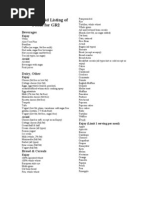 New Banting Food List | PDF | Foods | Vegan Cuisine