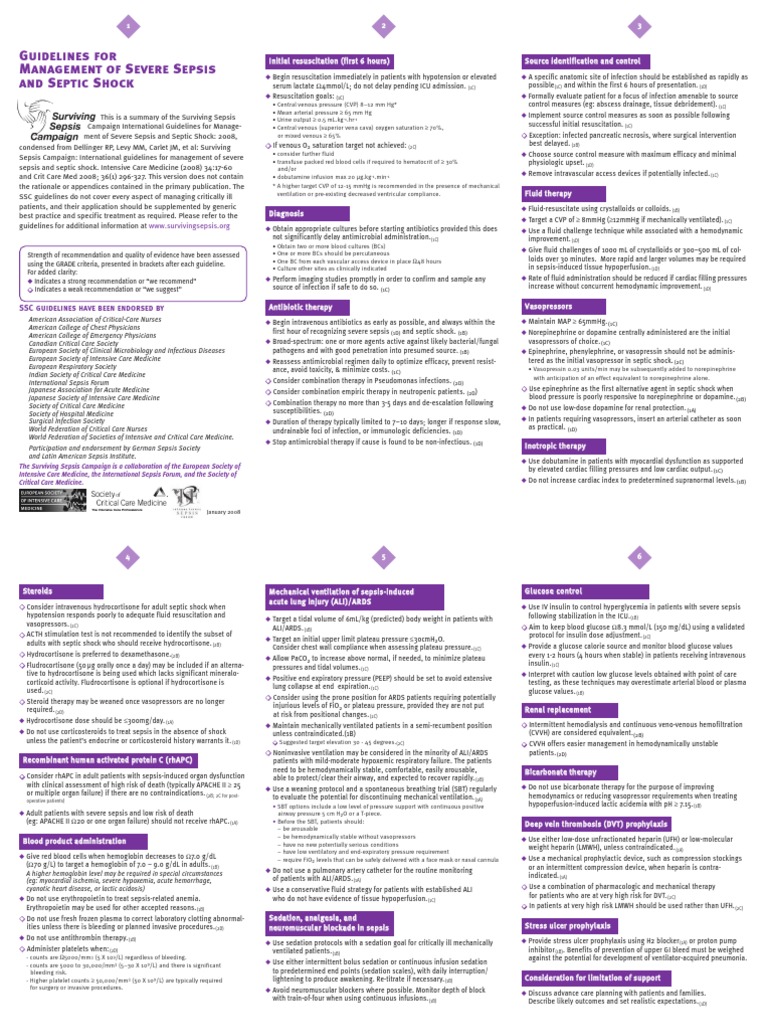 Guidelines For Management of Severe Sepsis and Septic Shock | Download ...