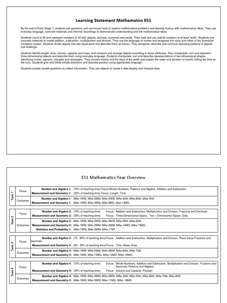 Es1 Mathematics Year Overview | PDF | Fraction (Mathematics) | Teaching ...