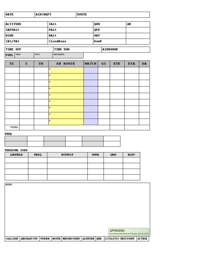 Operational Flight Plan Template | PDF