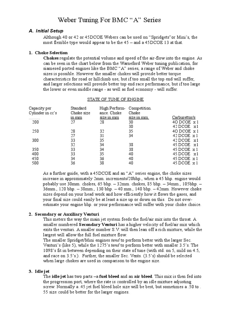 Tech Information Basic Weber Tuning | PDF | Carburetor | Jet Engine