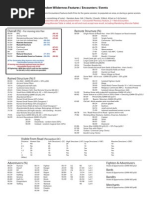 D&D 5E Weather Effects and Tables | PDF | Weather | Sky