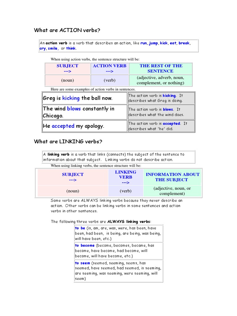 Action Verbs and Linking Verbs | PDF | Verb | Subject (Grammar)