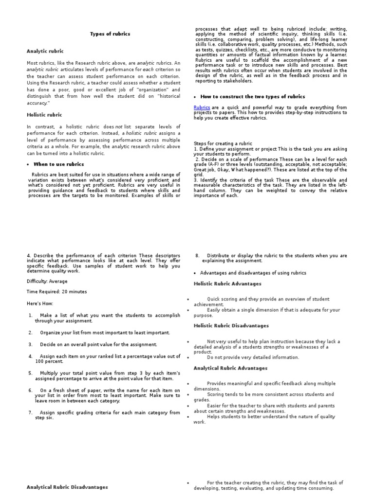 Types of Rubrics | Rubric (Academic) | Cognition