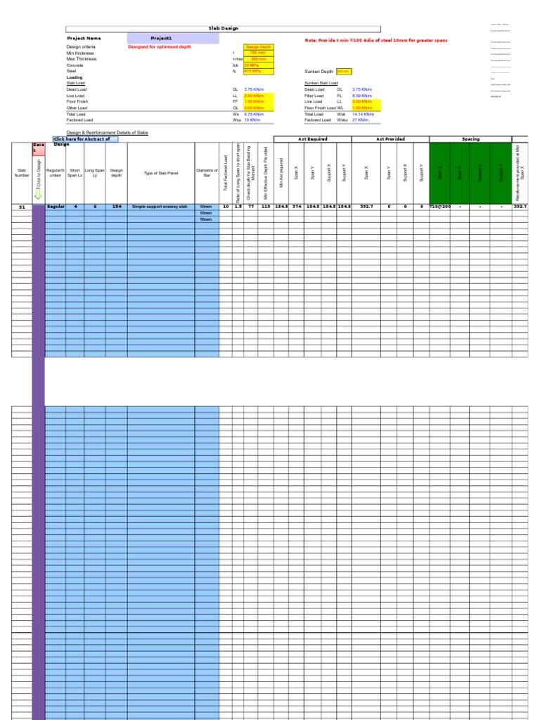 Repaired 1 Slab With Reports | PDF | Manmade Materials | Civil Engineering