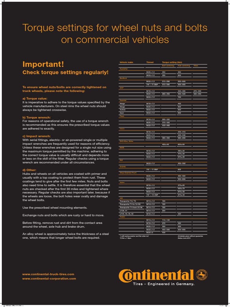 Torque Settings For Wheel Nuts | PDF | Wheel | Torque