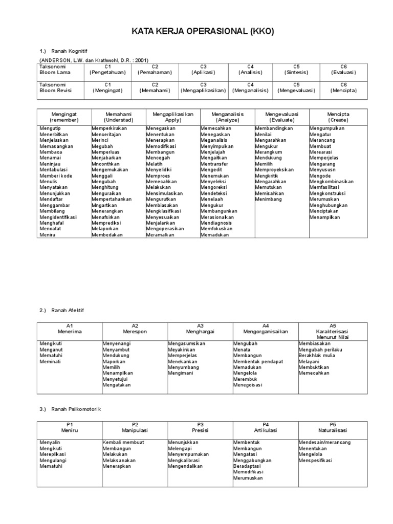 KKO Bloom-Anderson | PDF