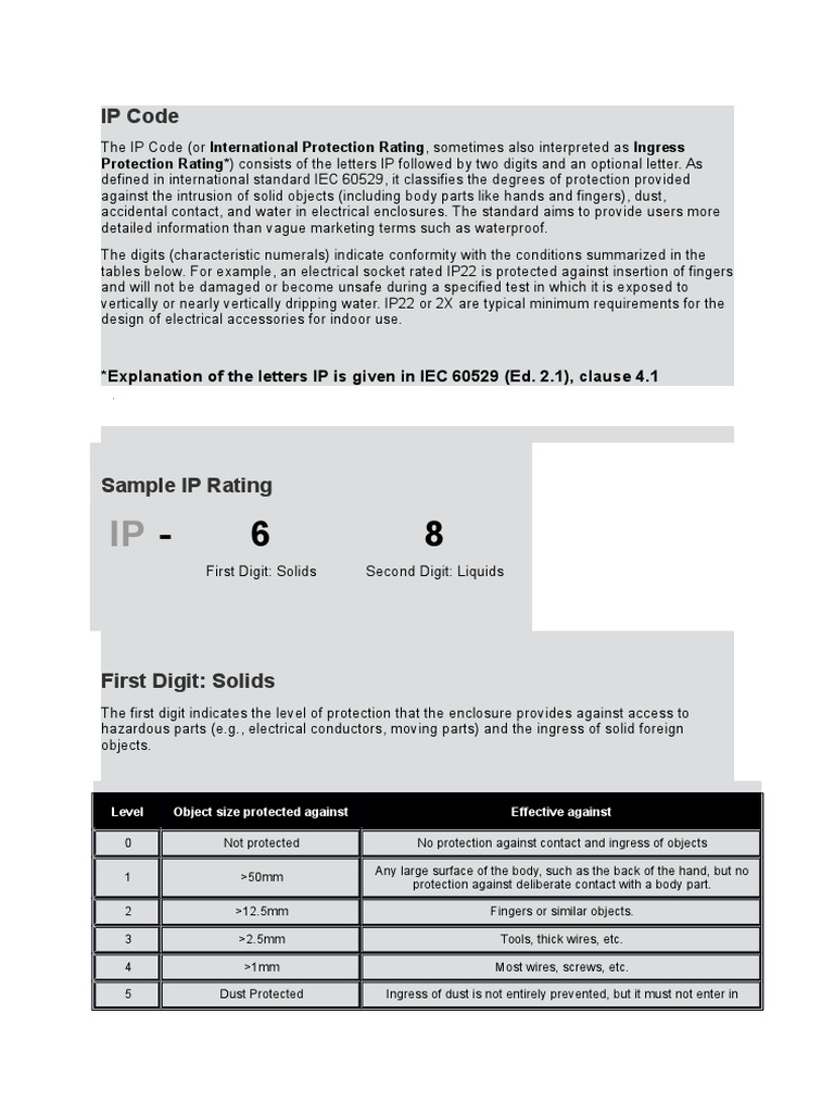 IP Code: Explanation of The Letters IP Is Given in IEC 60529 (Ed. 2.1 ...