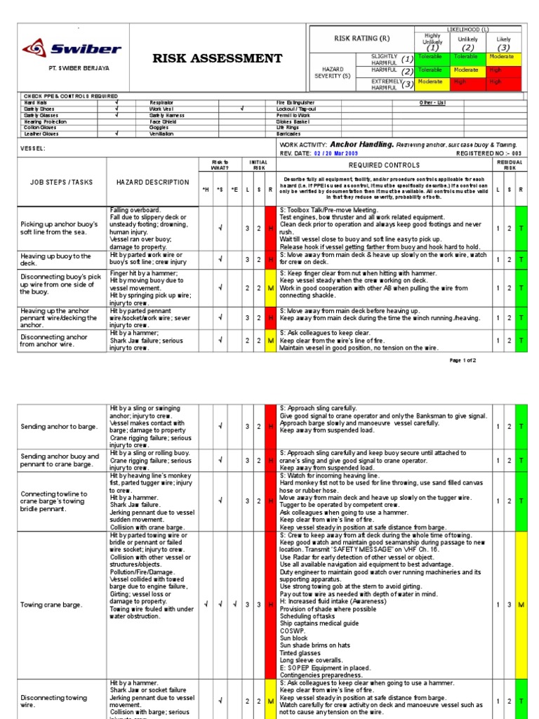 Risk Assessment No. 03 ANCHOR HANDLING, RETRIEVING, SUIT CAS.doc ...