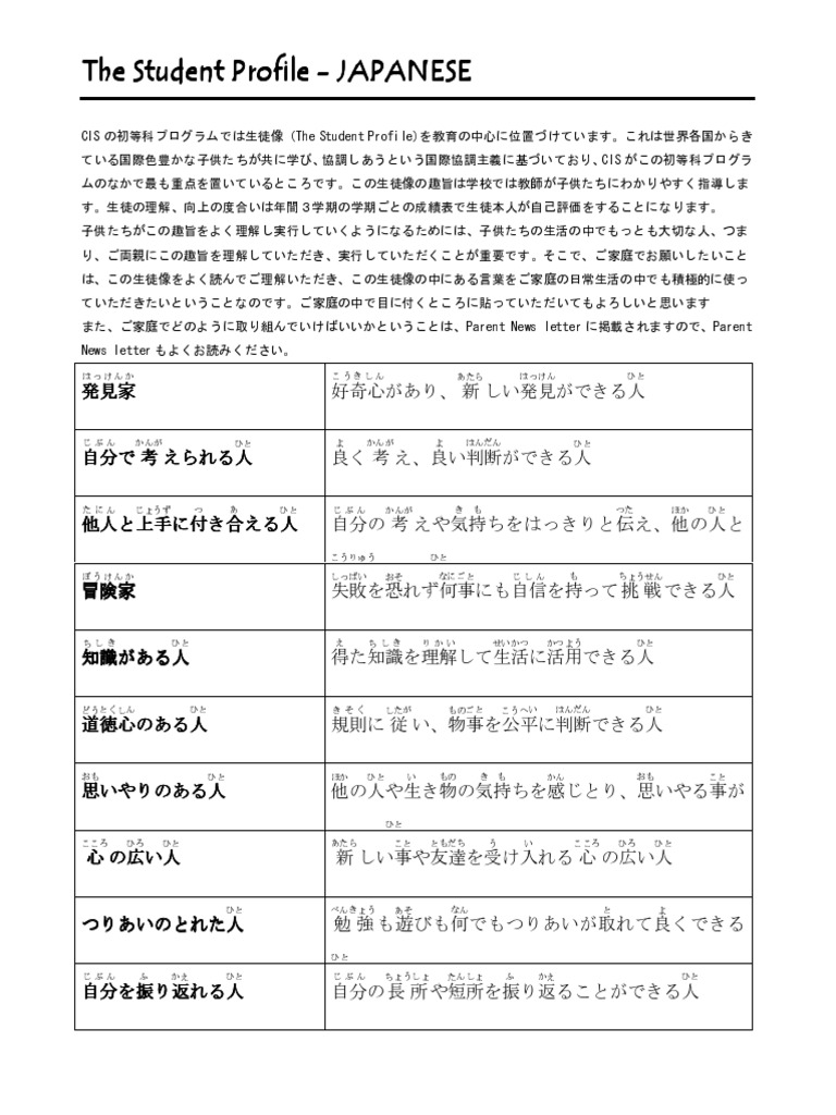 Japanese Learner Profiles in Simkkn | PDF