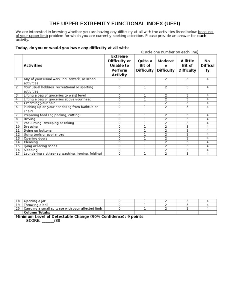 The Upper Extremity Functional Index | PDF | Clothing | Consumer Goods