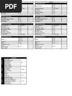 VDOT Chart From Daniels Running Formula | PDF | Language Arts ...