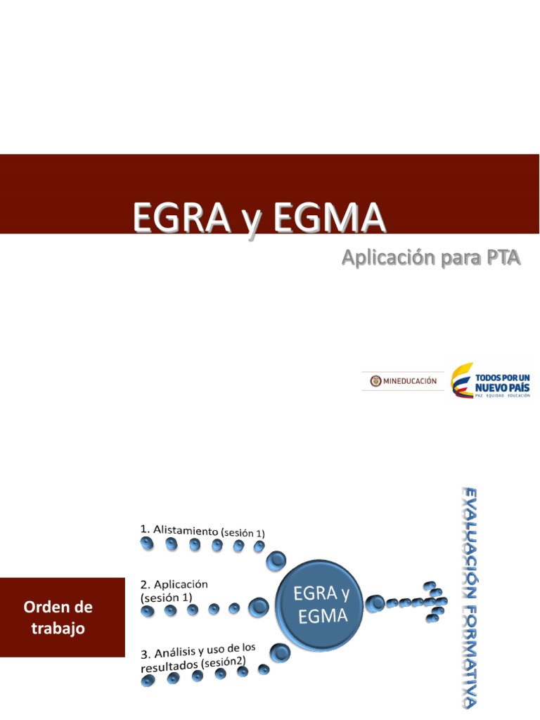 Egma y Egra Abc | PDF | Lectura (proceso) | Palabra