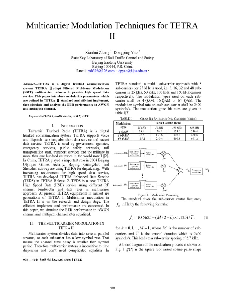 Multicarrier Modulation | PDF | Modulation | Telecommunications Engineering Multicarrier Modulation | PDF | Modulation | Telecommunications Engineering