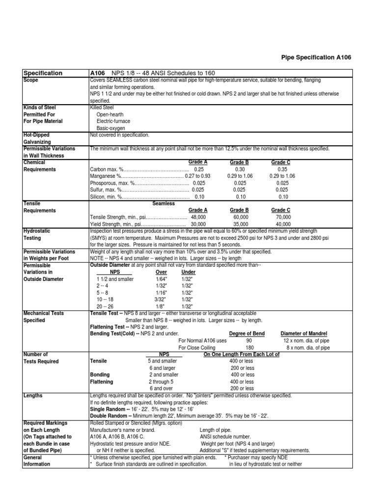 Pipe Specification A106 Specification A106 NPS 1/8 - 48 ANSI Schedules ...