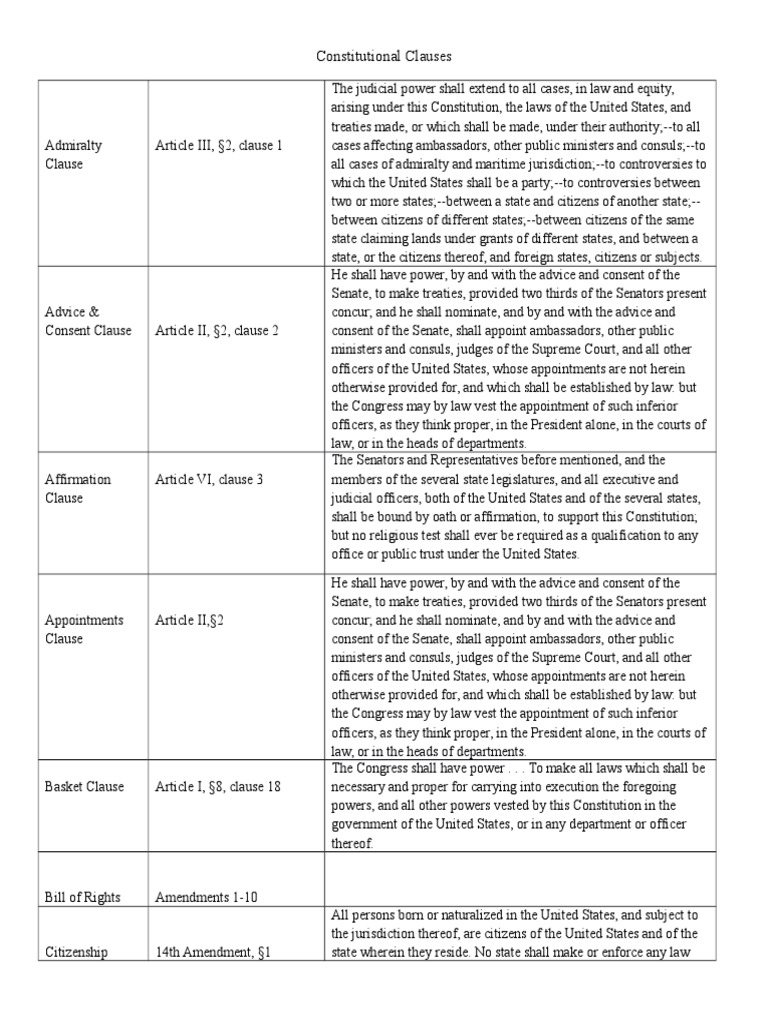 Constitutional Clauses | Download Free PDF | Article One Of The United ...