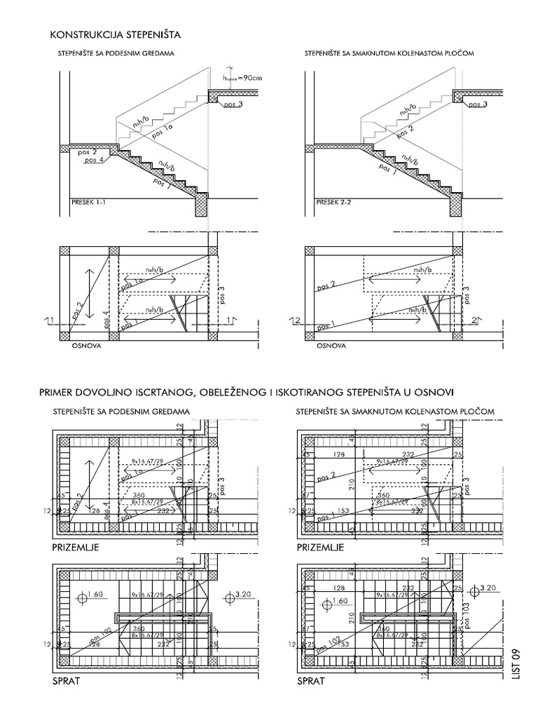 STEPENIŠTE Konstrukcija PDF | PDF
