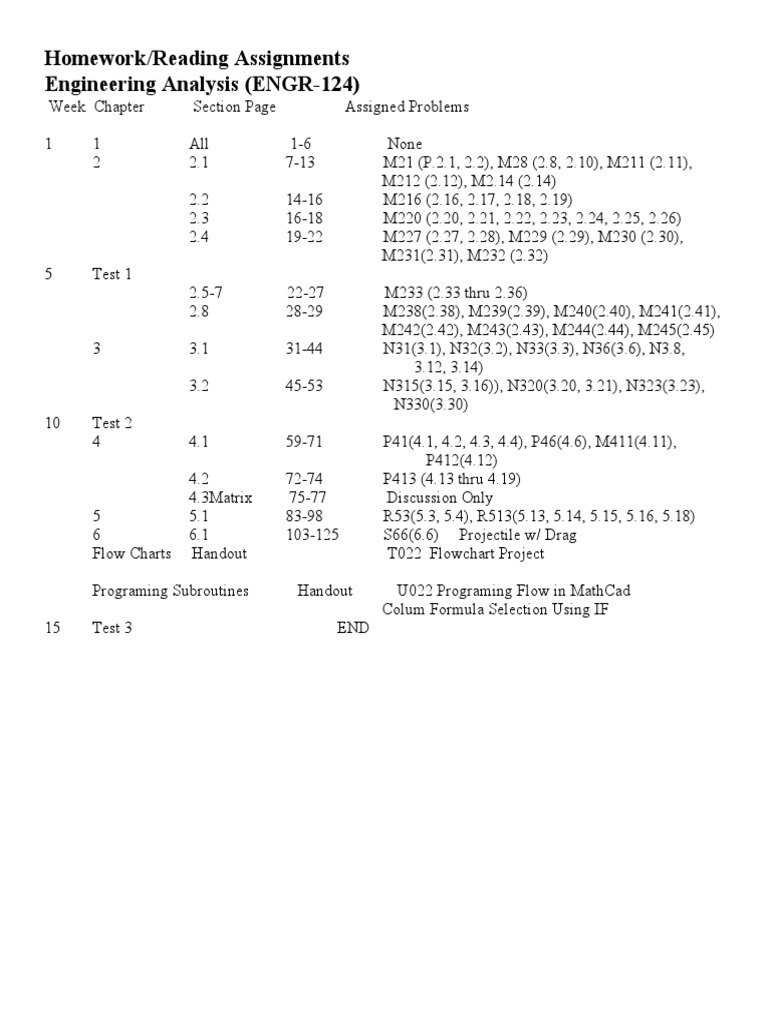 ENGR-124 Homework and Reading Guide | PDF | Technology & Engineering ...