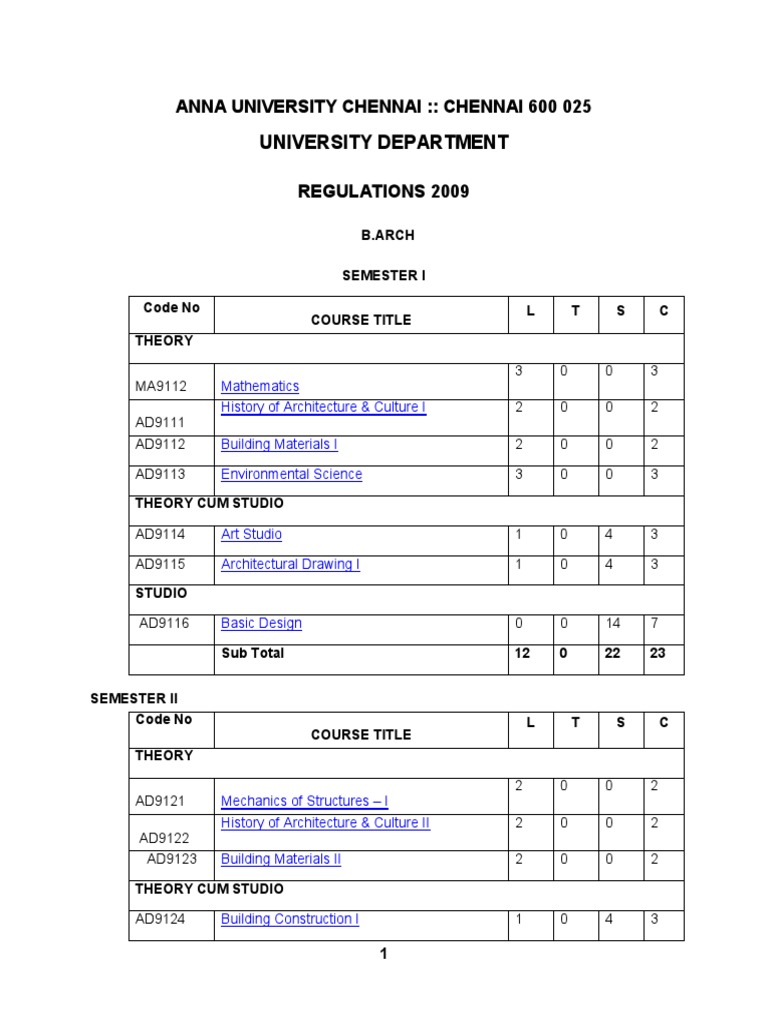 B.Arch Syllabus Overview: Anna University | PDF | Lime (Material ...