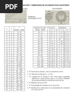 Tablas de Roscas Metricas y Whitworth PDF | PDF | Madera | Mecanizado