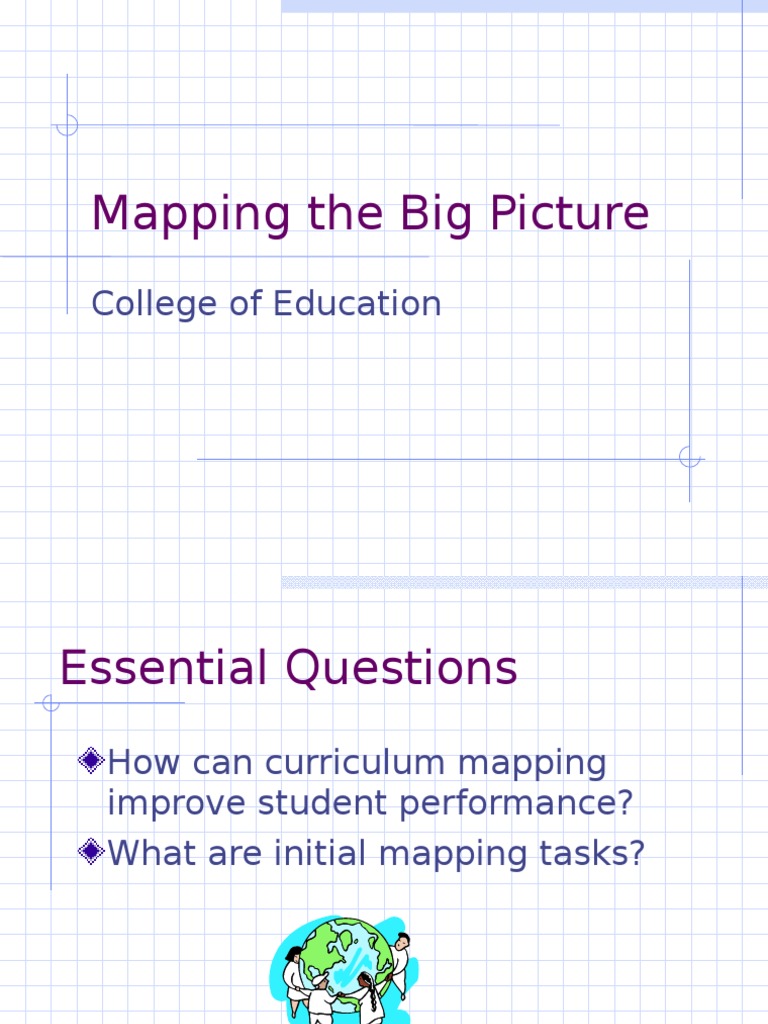 Mapping The Big Picture: College of Education | PDF | Career & Growth